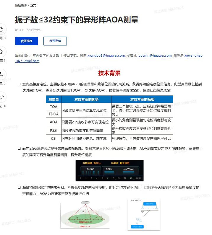 MUSIC相关笔记 | chen00_blog